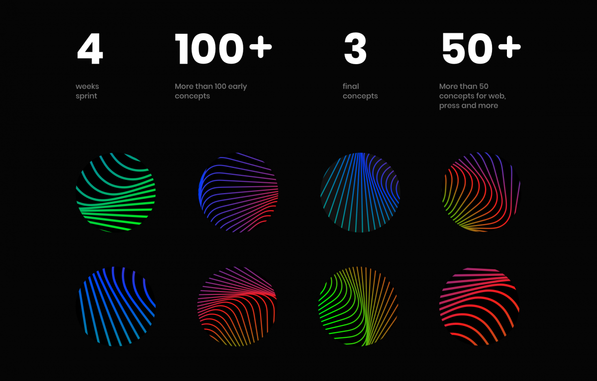 Digital Shapers – VKNGS : consider it done